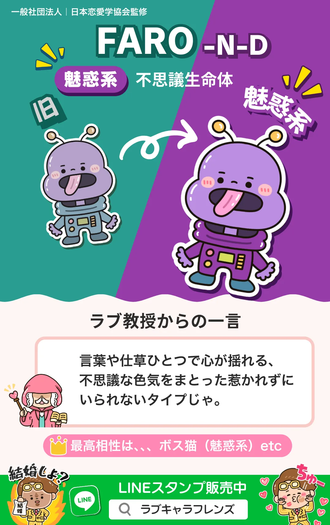 不思議生命体｜FARO-ND｜ラブキャラ診断64