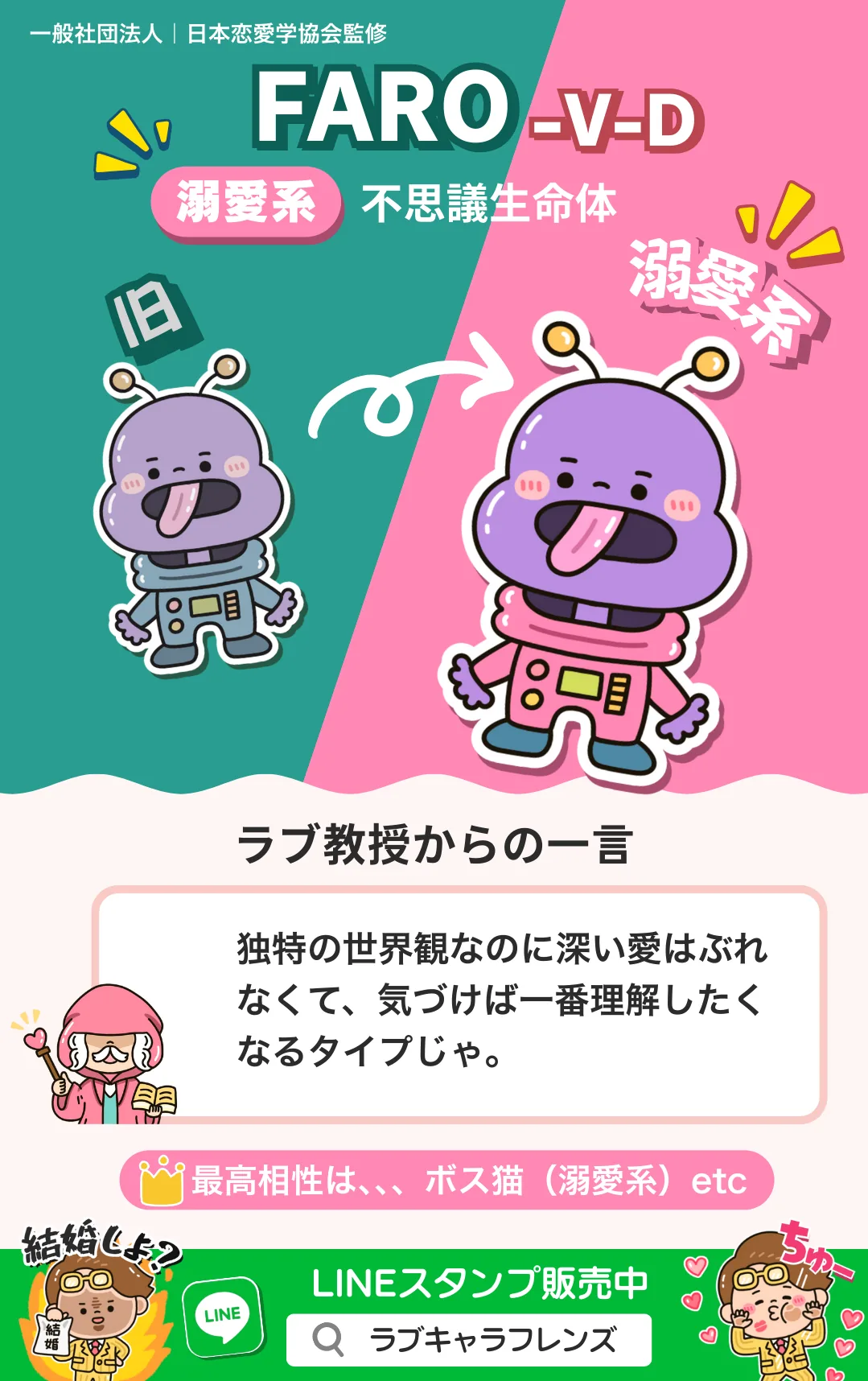 不思議生命体｜FARO-VD｜ラブキャラ診断64