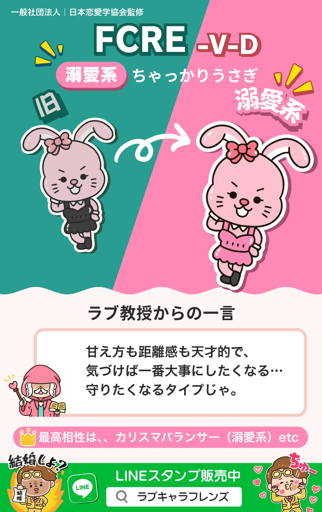 ちゃっかりうさぎ｜FCRE-VD｜ラブキャラ診断64